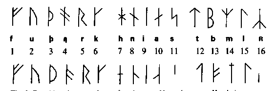 Karta - Runstenar i Upplands-Bro